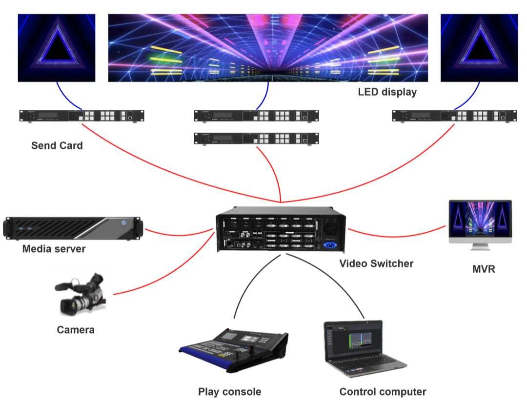 DR-Y stage LED display – XINGSHILED-Trusted LED Manufacturer from China